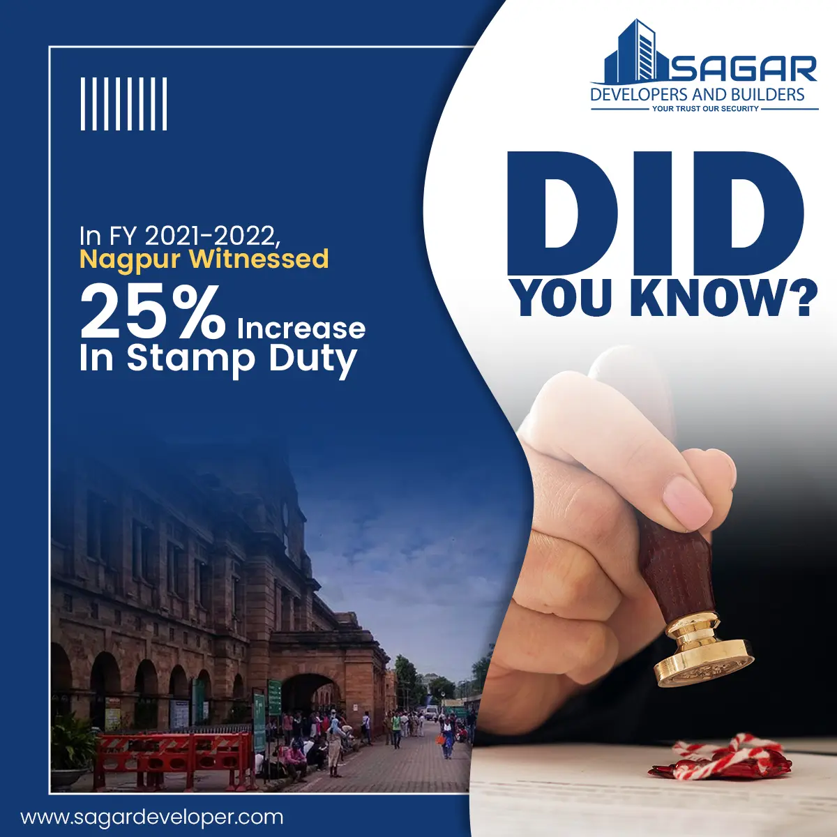 Significant 25% Surge in Stamp Duty Collections - Sagar Developers
